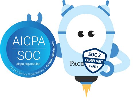 Pacerpro Solidifies Security With Soc 2 Compliance And Sso Pacerpro