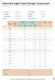 Agile Playbook Template Determine Agile Project Budget Assessment One