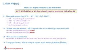 REST API Introduction For Training On Jobs Pptx