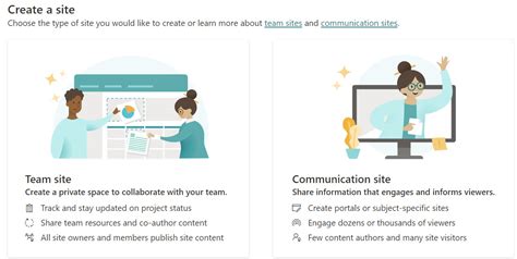 Sharepoint Tool For Sharing And Collaboration Within Your