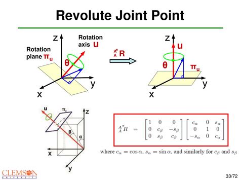 Ppt Occlusion Aware Multi View Reconstruction Of Articulated Objects For Manipulation