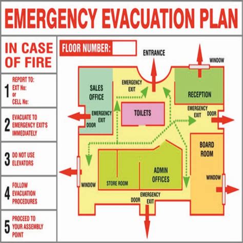 Emergency Evacuation Map Super Safety Services