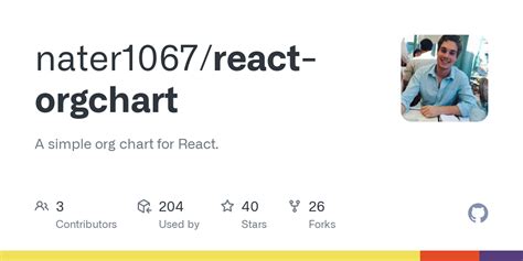 GitHub Nater1067 React Orgchart A Simple Org Chart For React