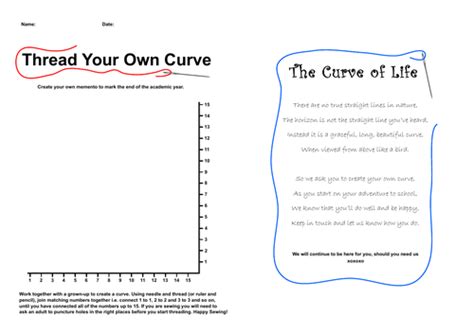 Create Your Own Curve Teaching Resources