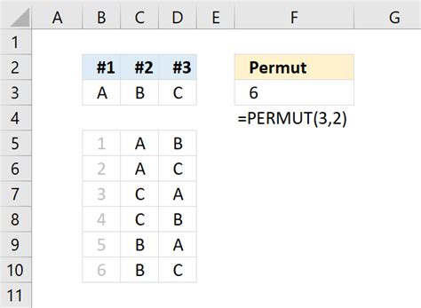 How To Use The Permut Function