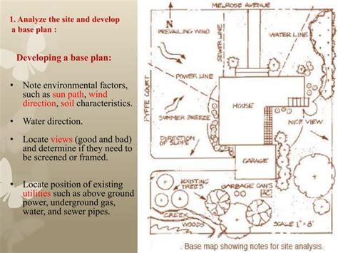 Landscape Site Analysis Pptx Landscaping Home And Garden