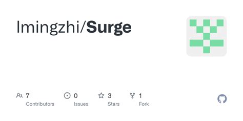 GitHub Lmingzhi Surge