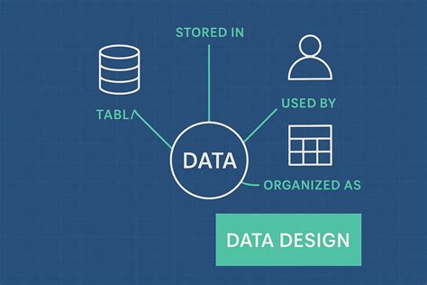Your Complete Sdd Example Document And Template Docuwriter Ai