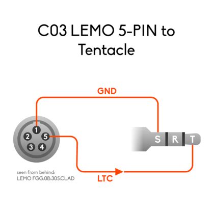 LEMO 5 Pin To Tentacle Timecode Cable Tentacle Sync Shop