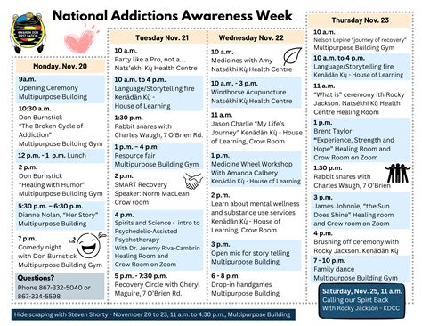 National Addictions Awareness Week Schedule Kwanlin Dün First Nation
