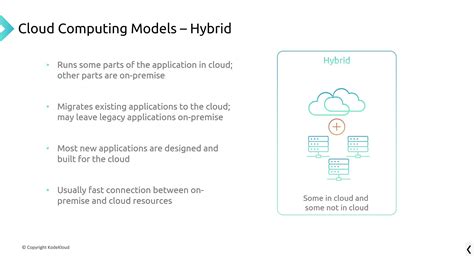 What Is Cloud Computing In A Nutshell Kodekloud Notes What Is Cloud Computing In A Nutshell Kodekloud Notes
