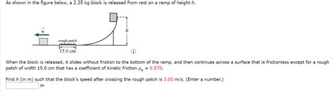Solved When The Block Is Released It Slides Without