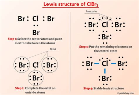 Clbr3 Lewis Structure In 5 Steps With Images