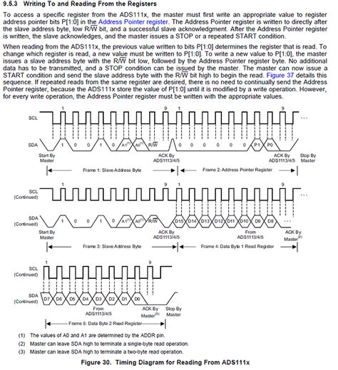 Generic I C Communication Programming Arduino Forum