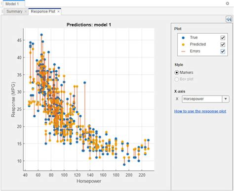 Do Metaheuristic Genetic Algorithm Using Matlab Or Python By Mnaxoi