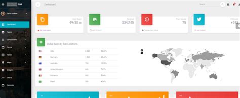 Top 10 Material Ui React Design Admin Templates
