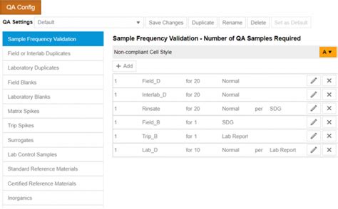 Esdat Features Esdat