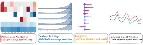 Behind The Streams Three Years Of Live At Netflix Part 1 By Netflix Technology Blog