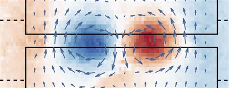 New Paper On Imaging Vortices In Josephson Junctions With Nv