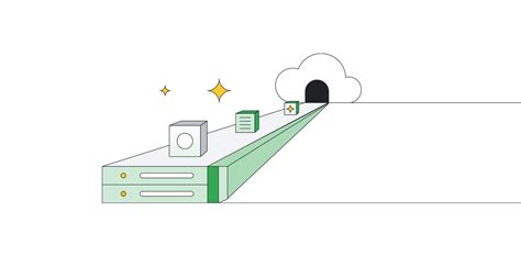 A Guide To All The Google Cloud Migration Guides Google Cloud Blog
