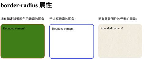 Css 基础学习 238 Css圆角边框 你行网