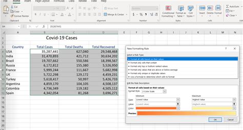 How To Create A Heat Map In Excel GeeksforGeeks