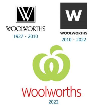 Woolworths Logo And Their History Logomyway