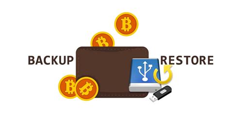 How To Backup Core Wallet And How To Replace Wallet Dat Backup File
