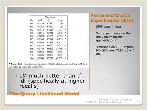 Language Models For Information Retrieval Ppt