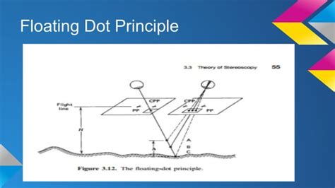 Topic Stereoscopy Parallax Relief Displacement Pdf 3 D Graphics