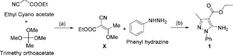 Scheme 1 Synthetic Route For Starting Precursor 1 For Synthesis Of