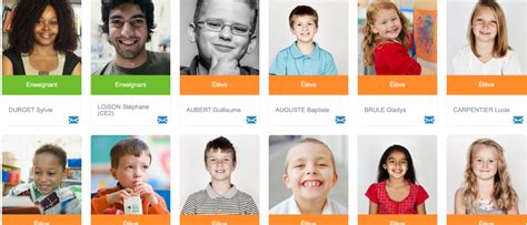 Crear El Anuario De Fotos De La Clase En One Édifice