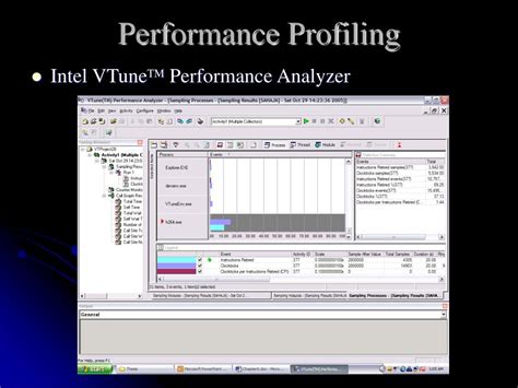 ppt optimization of h 264 high profile decoder for pentium 4
