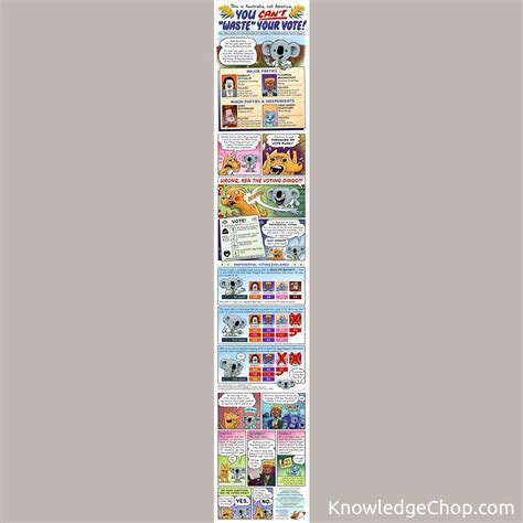 The 25 Most Valuable Assets Ranked By Market Cap 🥷 Knowledge Ninja