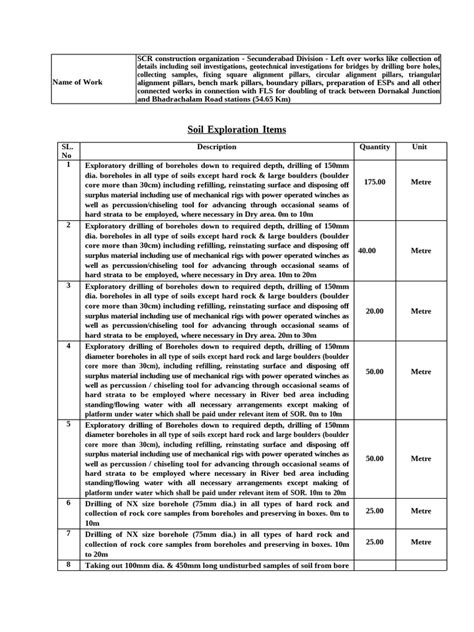Soil Exploration Items Pdf Borehole Drilling