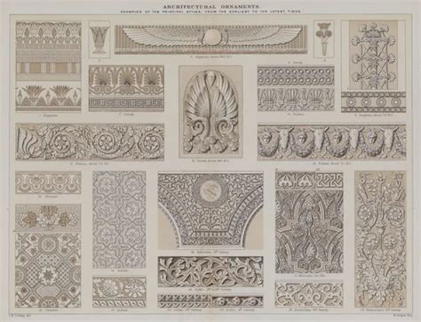 Engraving Patterns Through The Centuries