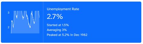Initial View Of Showcase Plot Not Preserved After Closing Full Screen Mode · Issue 465