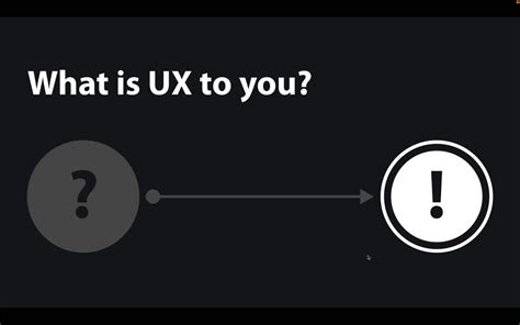 Stefan Barac On Linkedin Ux Userexperience Humancentereddesign