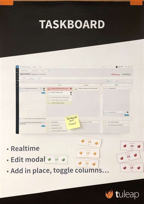 Open Roadmap Day Where The Future Of Tuleap Is Shaped • Tuleap Blog