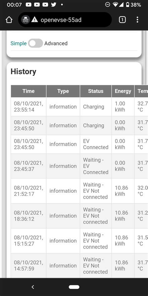 Ocpp Event Session Fault Log · Issue 134 · Openevseopenevseesp32firmware · Github