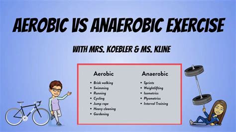 Anaerobic Vs Aerobic Exercise Vrogue Co