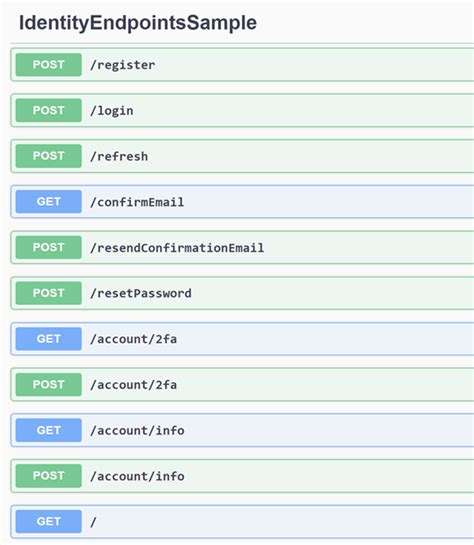 Jaliyas Blog Aspnet Core 80 Preview All New Identity Endpoints