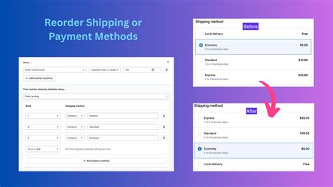 Besure Checkout Rules Customize Checkout Behavior With Conditional Powerful Rules Shopify