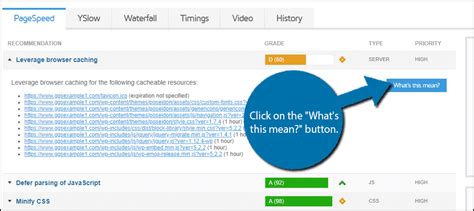 How To Use Gtmetrix In Wordpress To Boost Site Performance Greengeeks