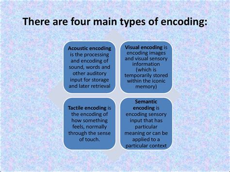 What Is Encoding In Psychology Simple Definition At Brad Schaffer Blog