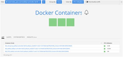 Monitoring Kubernetes With Splunk Infrastructure Monitoring Splunk