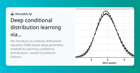 Deep Conditional Distribution Learning Via Conditional Follmer Flow