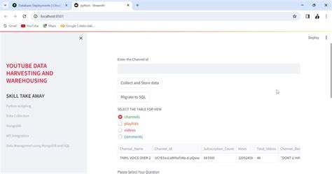 Suresh Selvarasu On Linkedin Youtube Data Harvesting Using Python