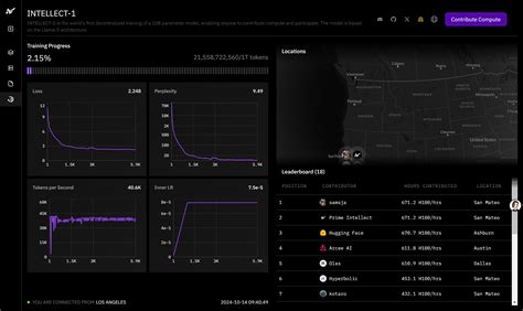 Intellect 1使用入口地址 Ai网站最新工具和软件app下载