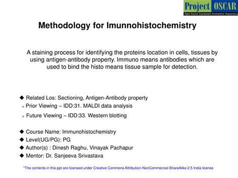 Ppt Methodology For Imunnohistochemistry Powerpoint Presentation